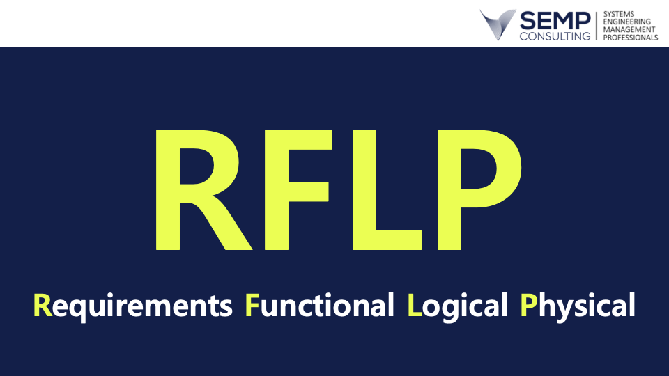 Der RFLP-Ansatz - SEMP Consulting